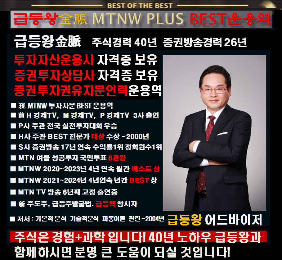 MTNW투자자문 - MTNW 양방향 종목상담