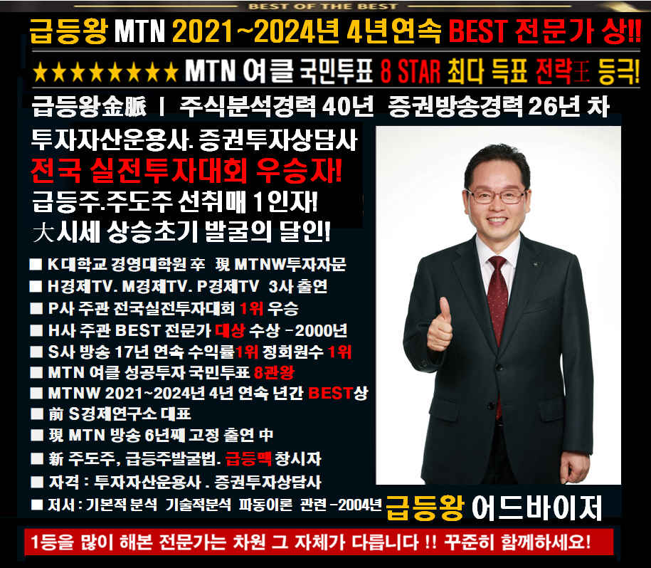 MTNW투자자문 - MTNW 양방향 종목상담