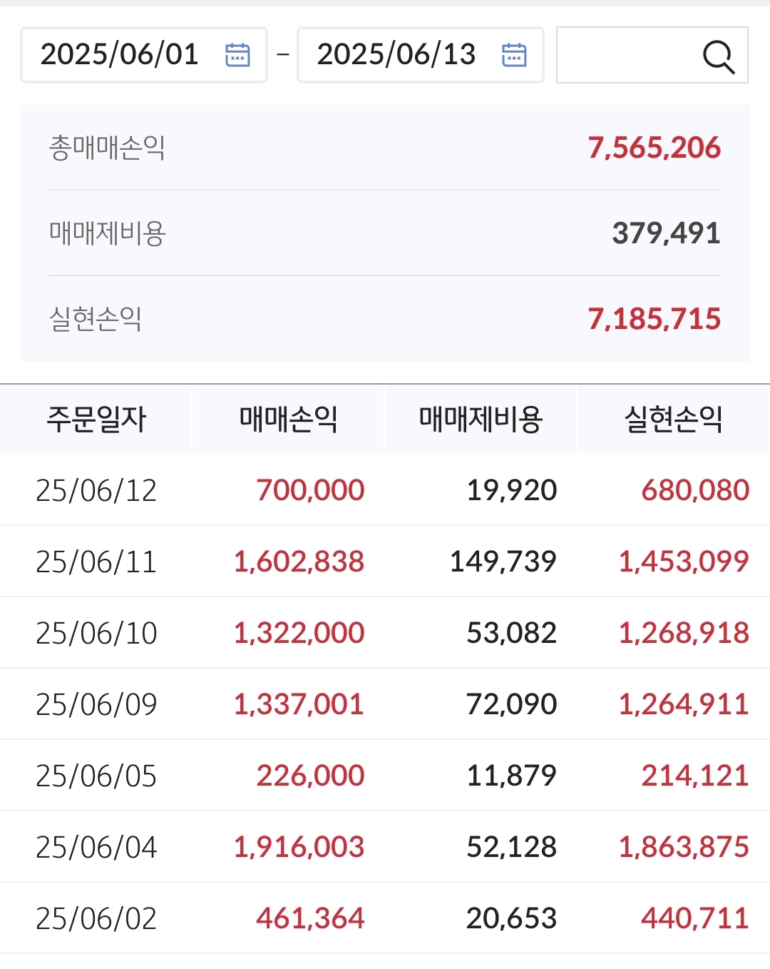 MTNW투자자문 - MTNW 양방향 종목상담