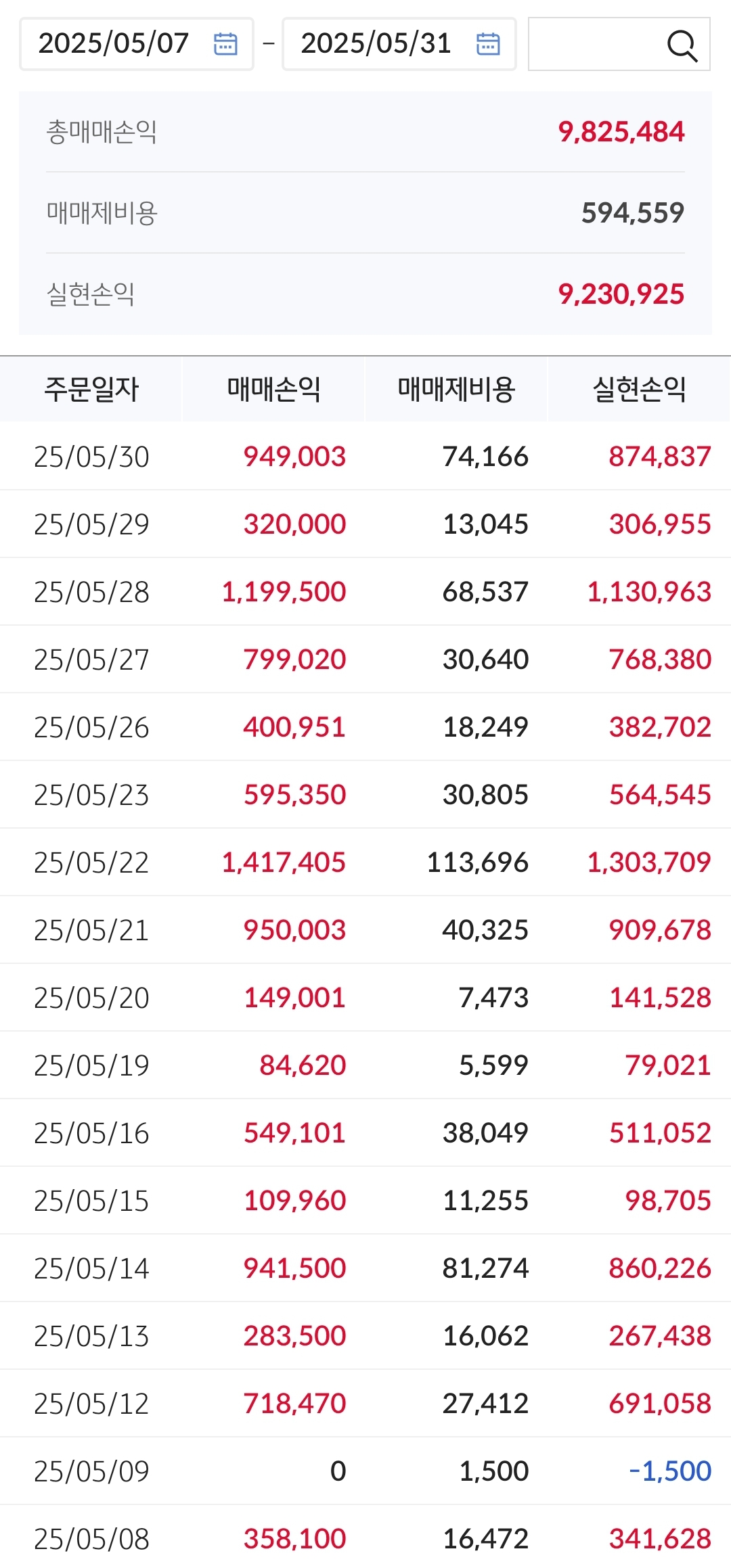 MTNW투자자문 - MTNW 양방향 종목상담