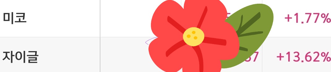 MTNW투자자문 - MTNW 양방향 종목상담
