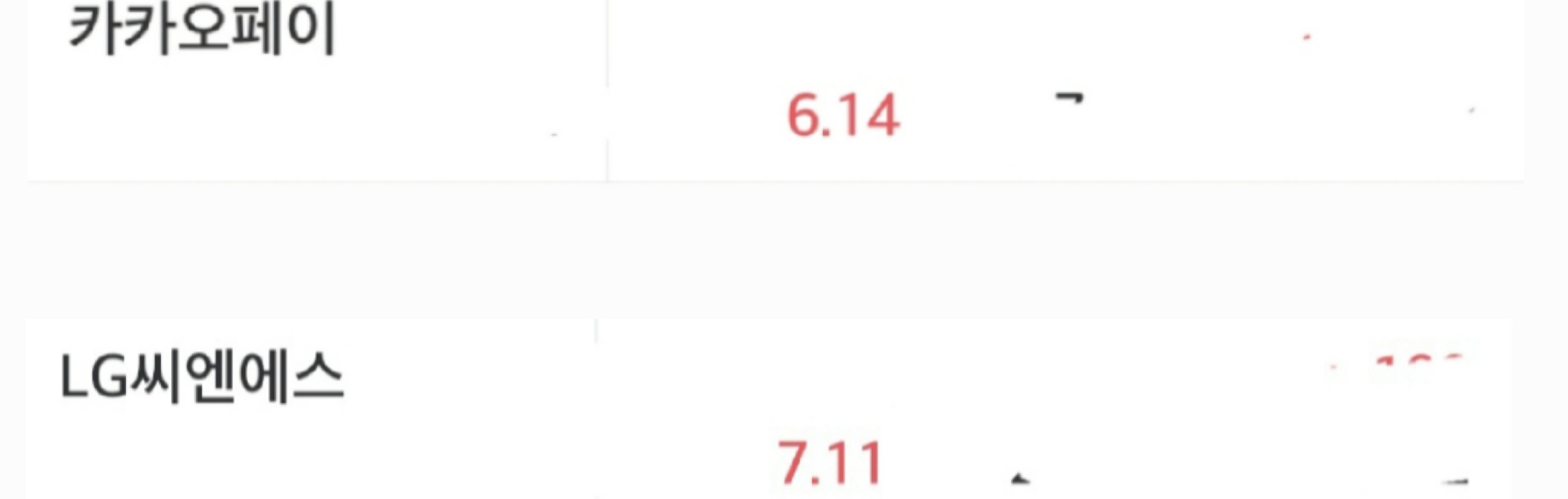 MTNW투자자문 - MTNW 양방향 종목상담