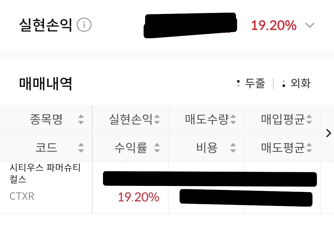MTNW투자자문 - MTNW 양방향 종목상담