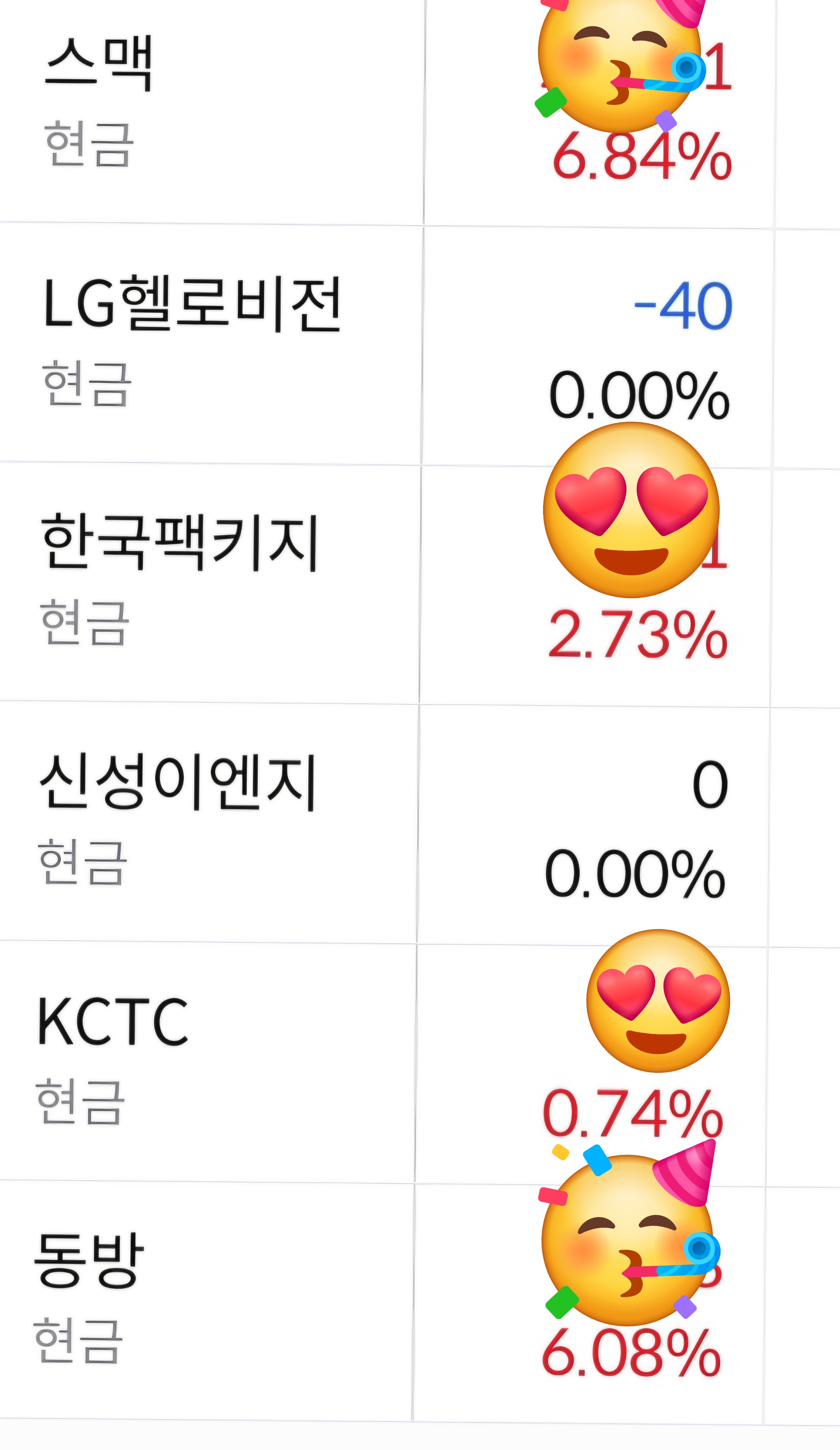 MTNW투자자문 - MTNW 양방향 종목상담