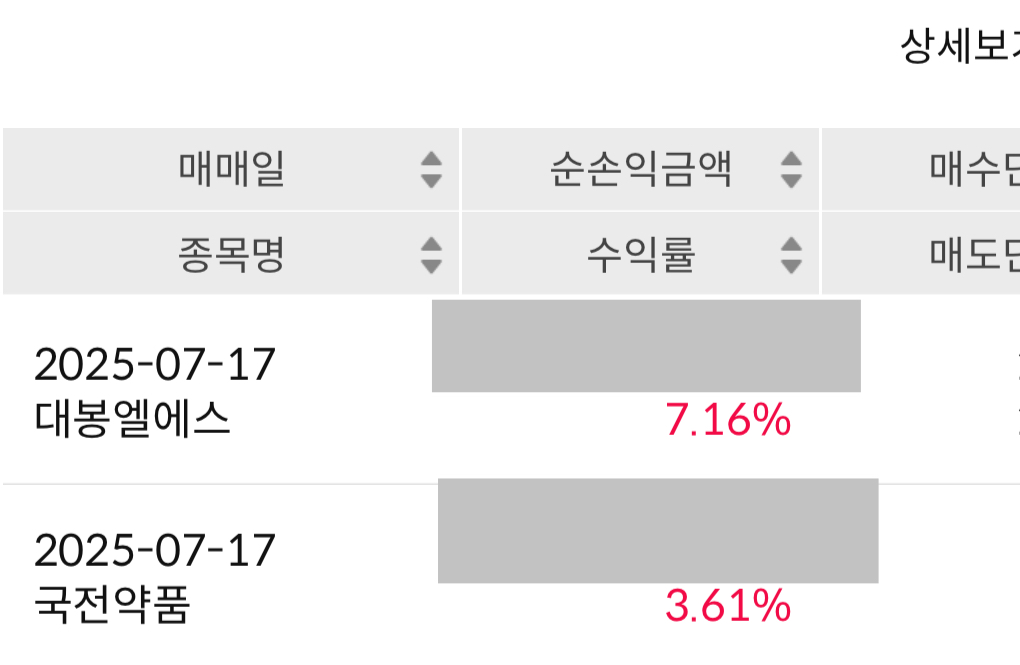 MTNW투자자문 - MTNW 양방향 종목상담