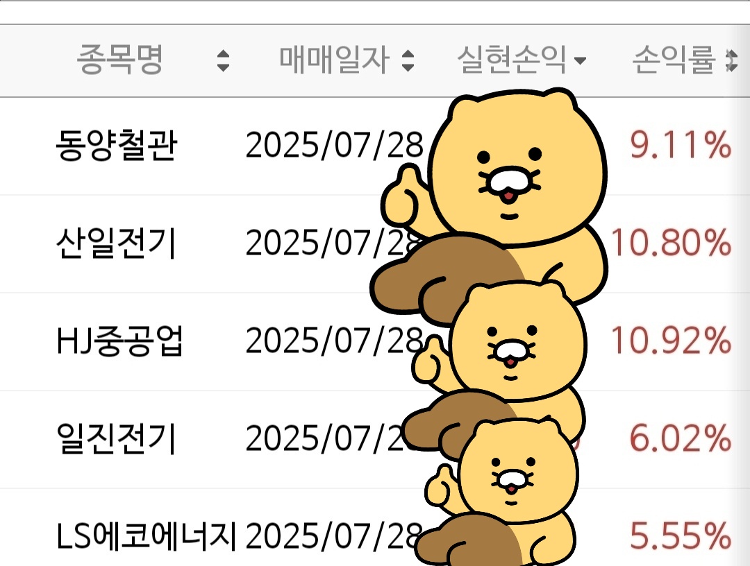 MTNW투자자문 - MTNW 양방향 종목상담