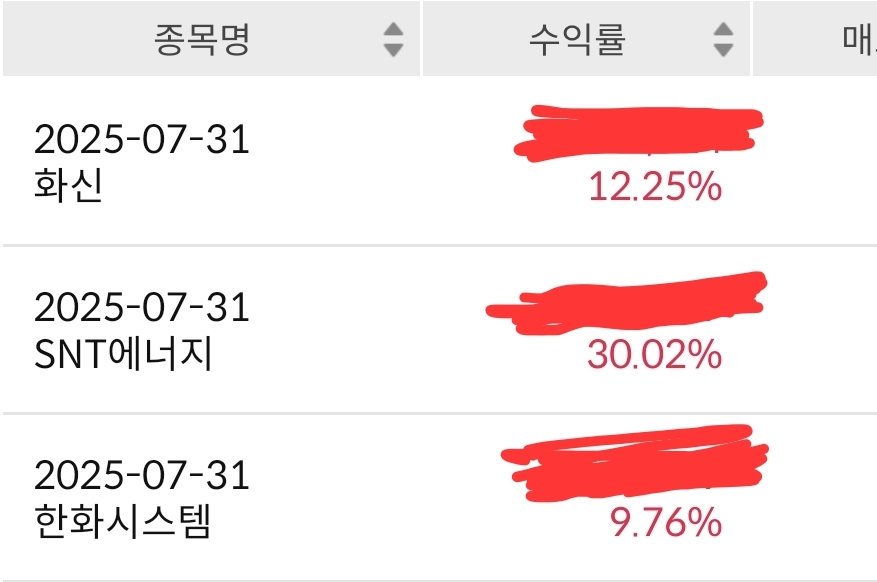 MTNW투자자문 - MTNW 양방향 종목상담