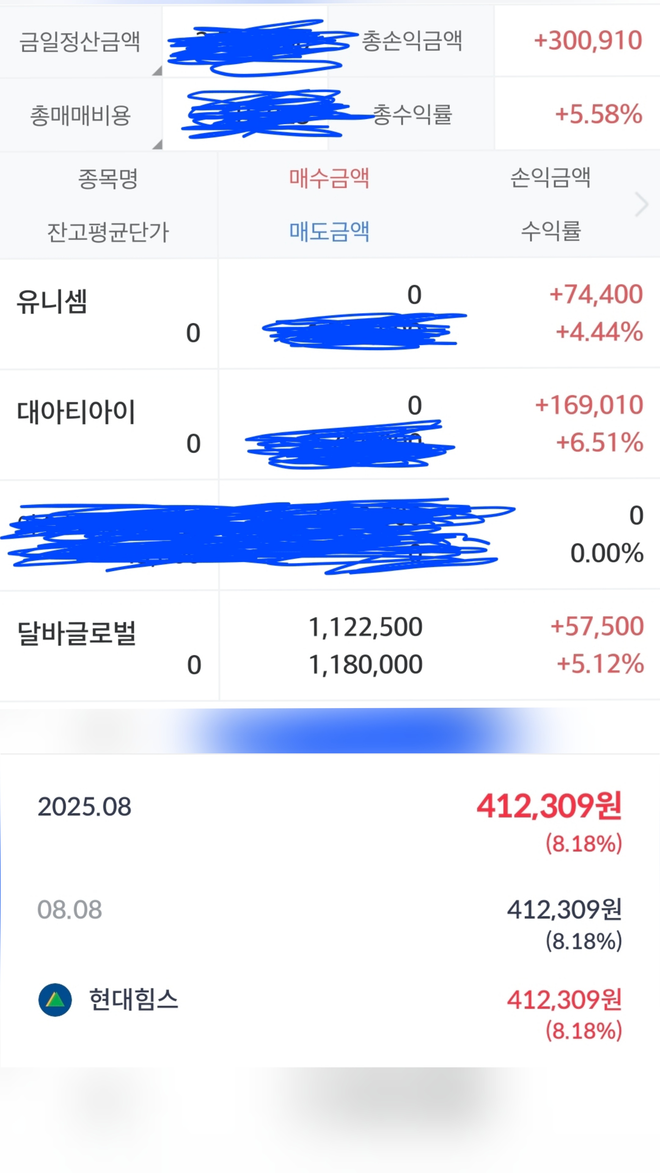 MTNW투자자문 - MTNW 양방향 종목상담