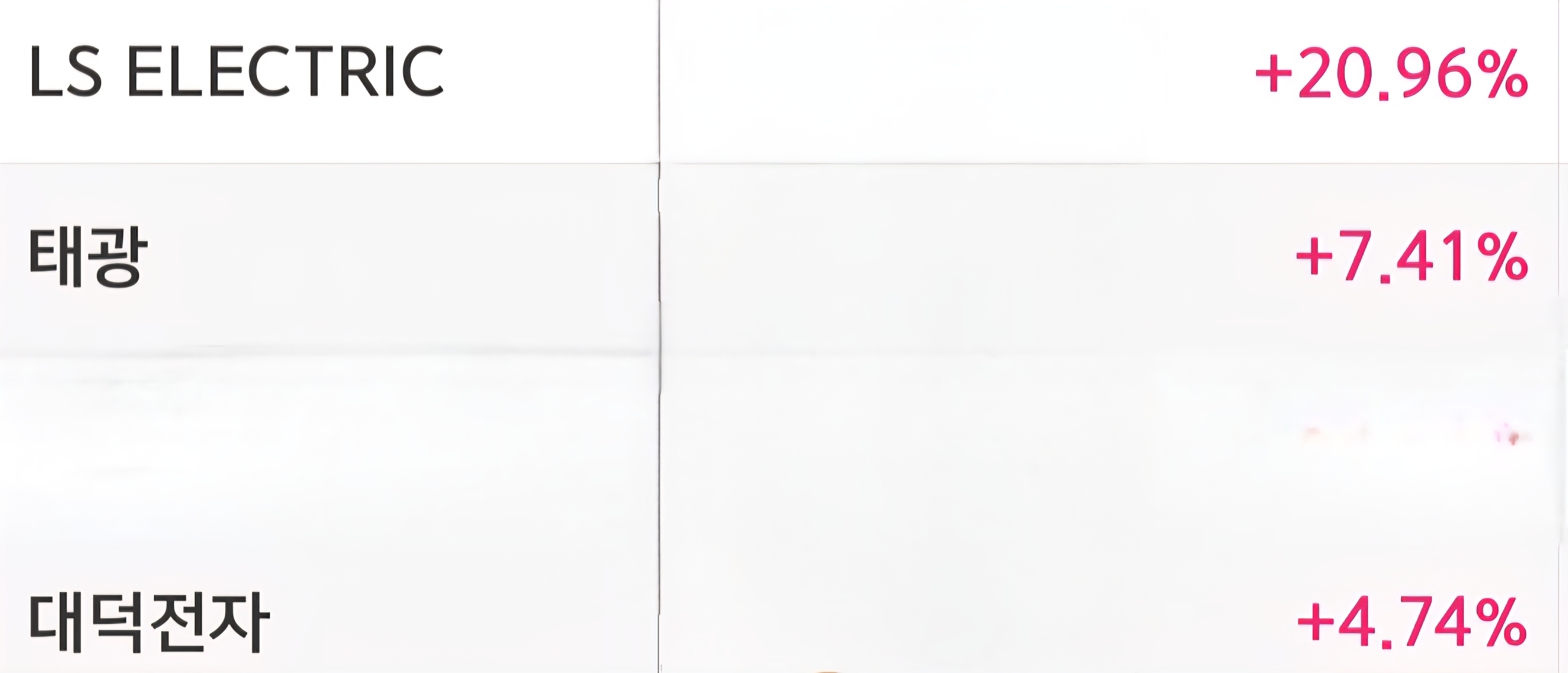 MTNW투자자문 - MTNW 양방향 종목상담