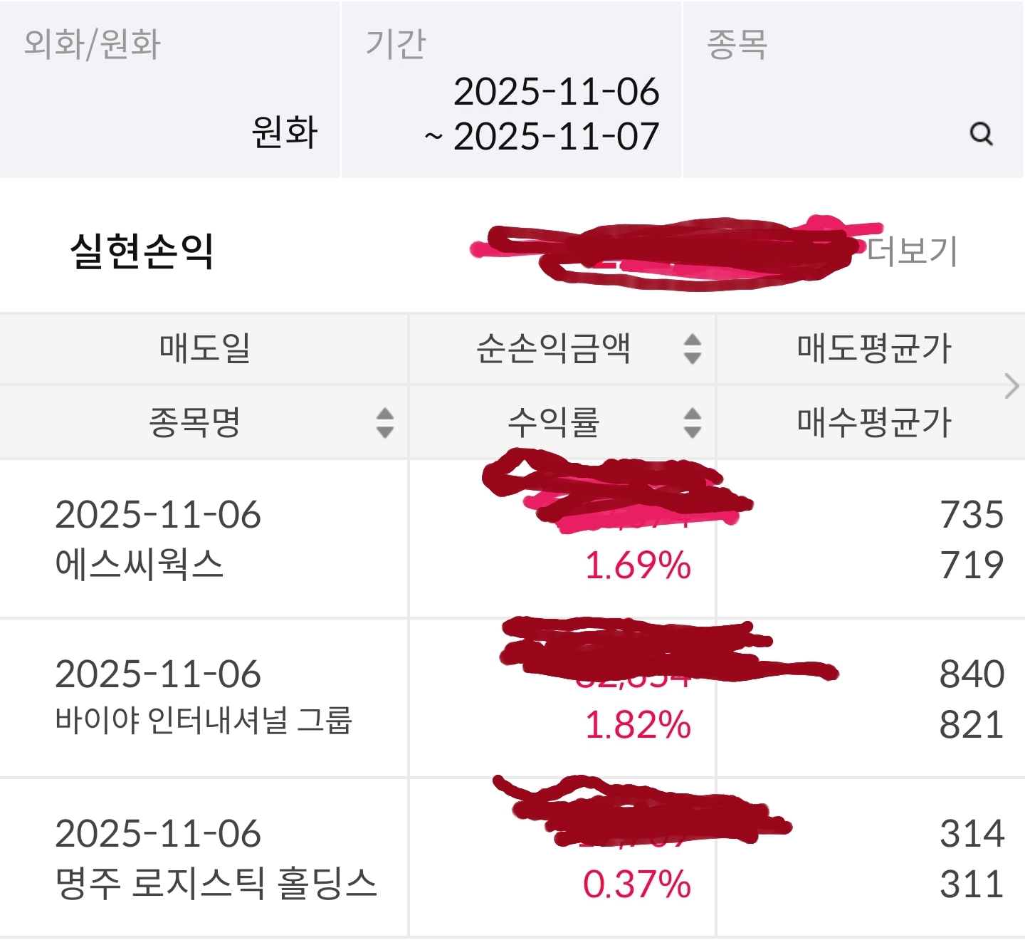MTNW투자자문 - MTNW 양방향 종목상담
